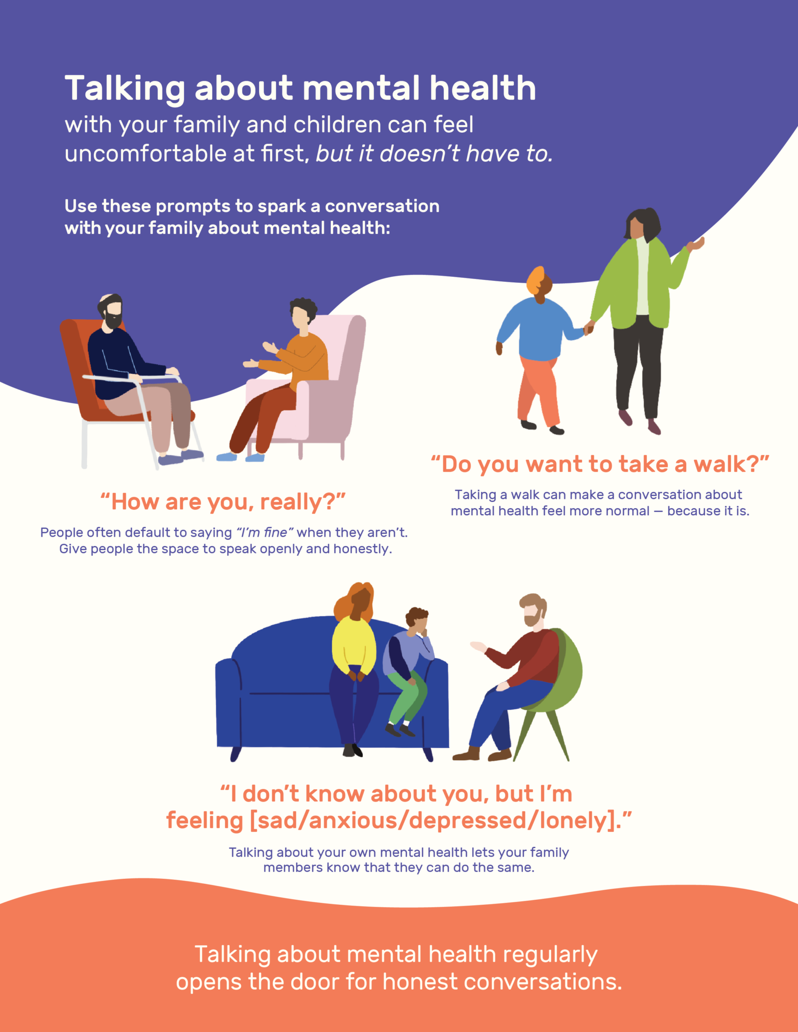 Mental Health Stigma-Fighting Resources - The Wellbeing Partners